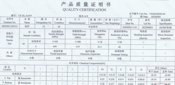 ASTM B381 F3 Titanium Alloy Ring Hot Forged Seamless Ring